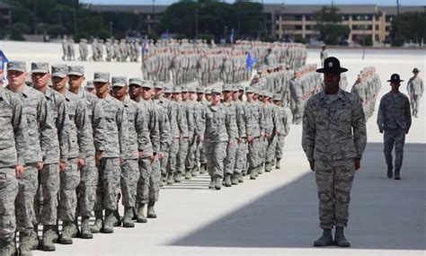 How Long Is Air Force Basic Training