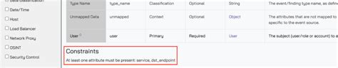 definitive guide to open cybersecurity schema framework ocsf mapping