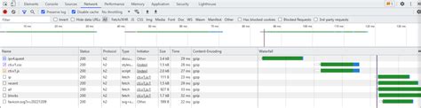 Capture The IP Or A Tiny Story About How To Over Engineer A Simple