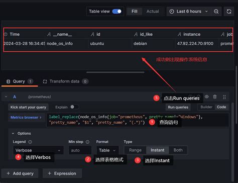 grafana基础使用教程 grafana使用 csdn博客
