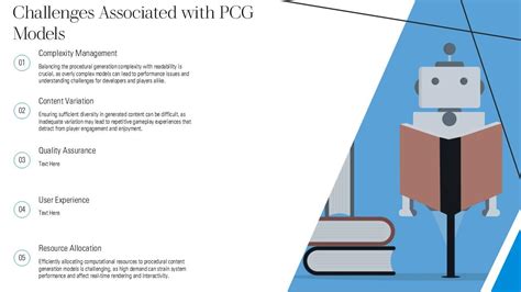 Pcg Models Procedural Content Generation Algorithms Ppt Presentation St
