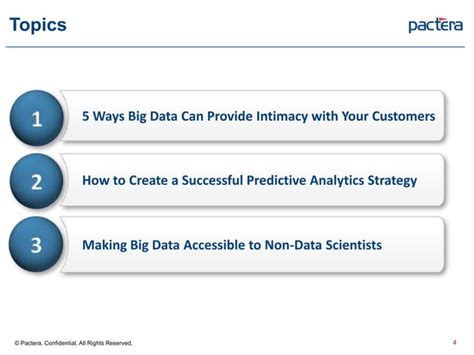 Predicting Customer Behavior With Big Data Pptx