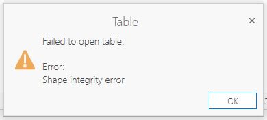 How Do Get Geopackage Layers To Display In ArcPro Esri Community