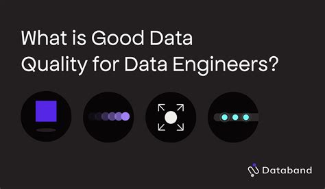 A Data Observability Model For Data Engineers By Rotem Eshed Databand An Ibm Company Medium