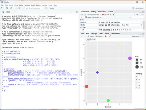 r语言气泡图标注颜色1 ggplot 16s csdn博客