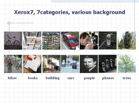Local Features And Kernels For Classification Of Object