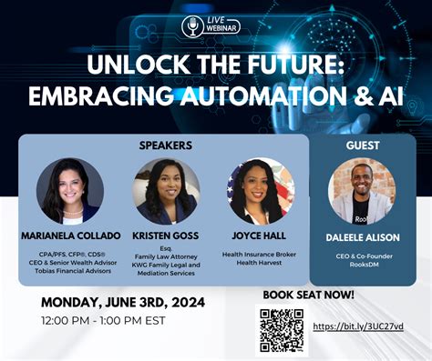 Unlock The Future Embracing Automation AI Tobias Financial Advisors