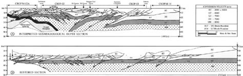 A Depth Converted Crustal Cross Section Along The Three Interpreted