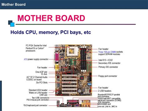 Cos 101 Computer Architecture Lab Ppt