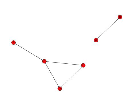 graph how do i draw selfloops using networkx and matplotlib in python