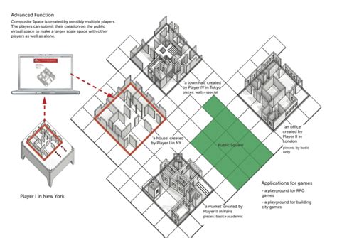 Mnemonic Table By Saki Hayashi At