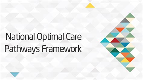 Draft National Optimal Care Pathways Framework Consultation Open
