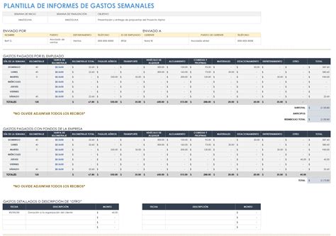 Plantilla De Formulario De Gastos De Viaje Excel