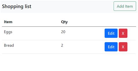 Use Bootstrap Modal In Vuejs Mavensank
