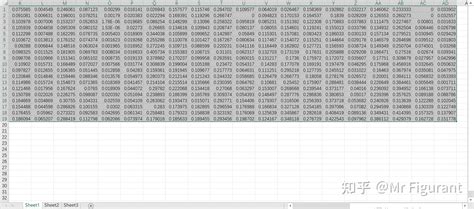 Matlab学习：如何绘制核密度曲面图？ 知乎