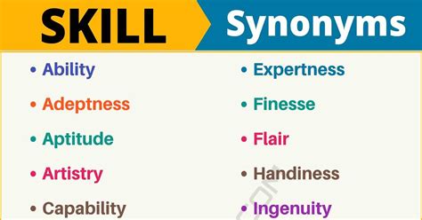 111 Synonyms For Skill With Examples Another Word For “skill” • 7esl