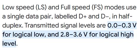 Solved Stm32f4 And 5v Tolerant Gpios For Usb Usage Stmicroelectronics Community