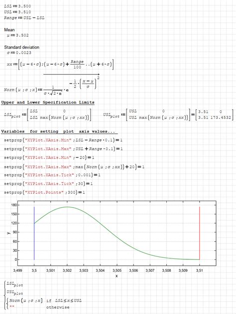 Xy Plot X And Y Axis With Variables Smath Xy Plot X And Y Axis With Variables Smath