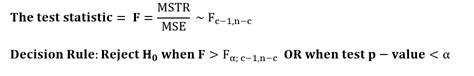 Anova Test With Python The Complete Beginners Guide To By Chao De