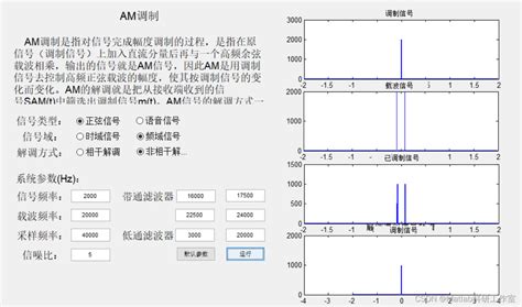 基于matlab模拟am，fm，dsb，ssb，pm信号调制附gui界面 matlab模拟调制 csdn博客