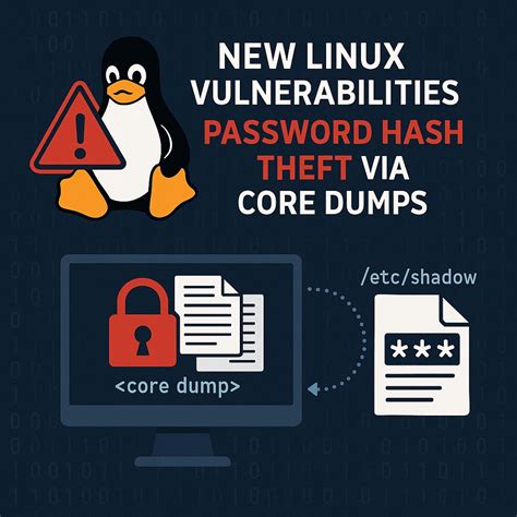 Linux Vulnerabilities Expose Password Hashes Via Core Dumps Fortix