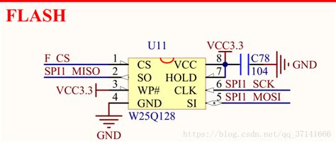 spi专题（一） stm32驱动flash w25q128 w25q128电路 csdn博客