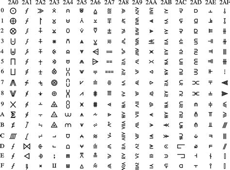 w3c mathml testsuite version 3 test case 02a00 supplemental
