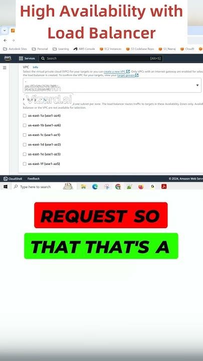 Application Load Balancer Learnaws Awsdataengineer Youtube