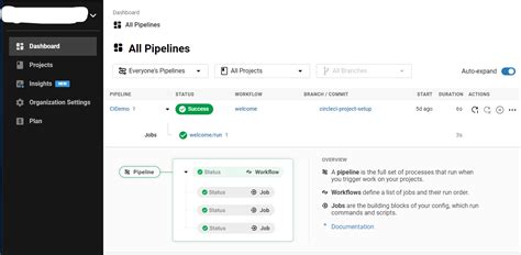 You Dont Need To Migrate From Jenkins Start Building Beside It Circleci