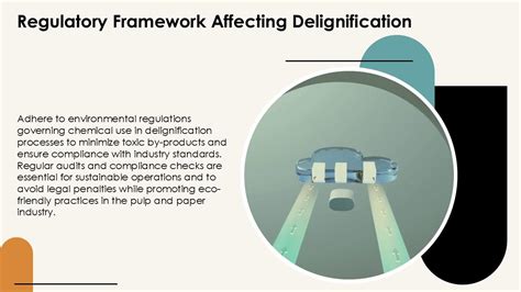 Understanding Delignification Process Benefits And Applications Ppt