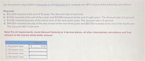 Solved Use The Present Value Tables In Appendix A And