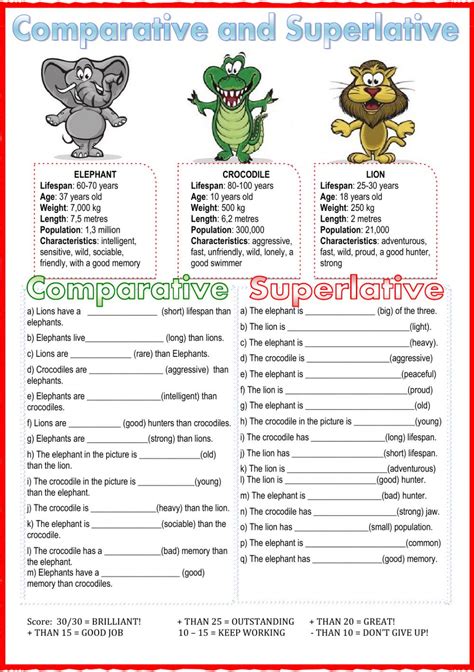 Comparative And Superlative Adjectives Worksheet
