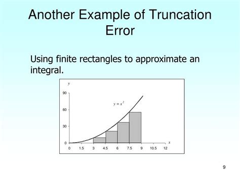 Ppt 13 Sources Of Error Powerpoint Presentation Id2600148