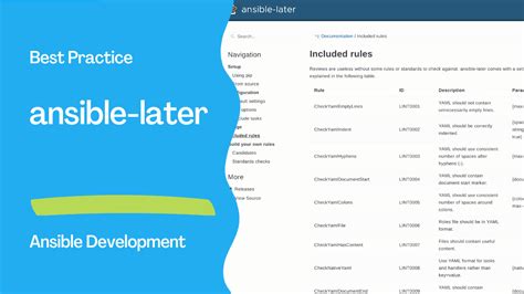 Enhancing Ansible Role Development With Best Practices With Ansible Later