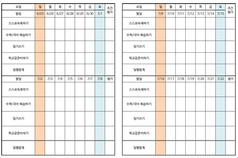 워킹맘 초등 일일 및 주간 학습계획표 엑셀 양식 무료 공유 네이버 블로그