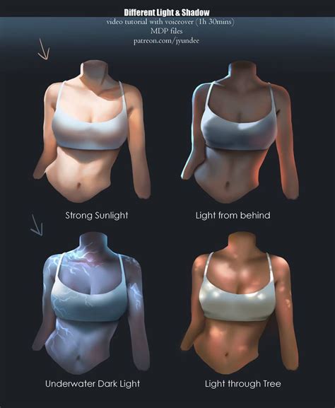 How To Art Anatomy Reference Digital Painting Tutorials Body Study