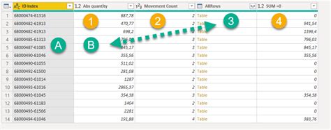 eliminate duplicates with some conditions power query enterprise