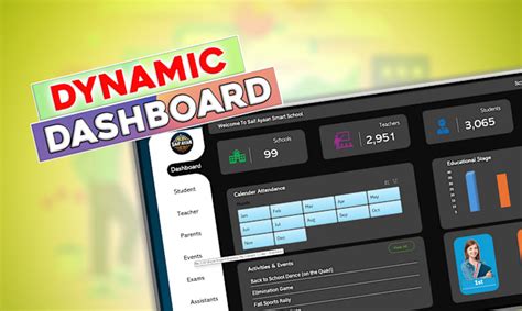 Create Stunning Data Visualization Dashboards In Excel By Dotnote Fiverr