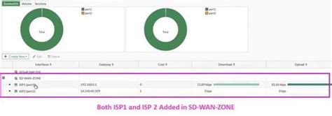 Fortigate Configuring SD WAN Load Balancing For Multiple WAN Links Step By Step Guide