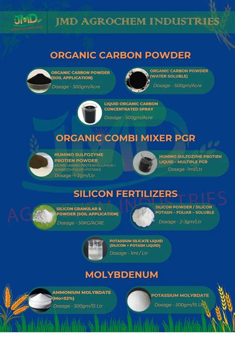 Sodium Tetraborate At Best Price In Ahmedabad By Jmd Agrochem Industries Id 2853525919591