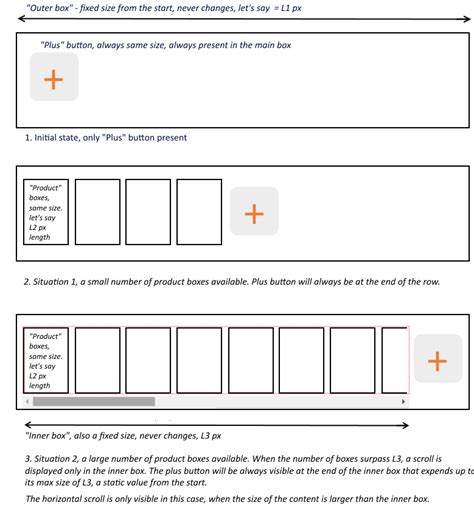 Css Html Scrolling Inner Box When It Reaches A Specific Size
