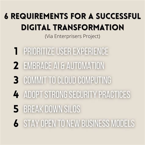 Jujhar Singh On Linkedin Digitaltransformation Ai Salesforce Cloud