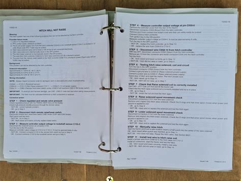 Case IH MX Magnum Series Tractor Configuration Fault Codes Manual SPS Parts