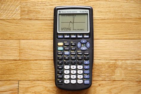 Graphing Calculator Is The Ideal Mathematical Tool The Ideal