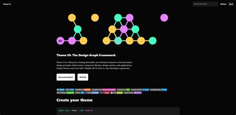 The Most Popular Css In Js Libraries