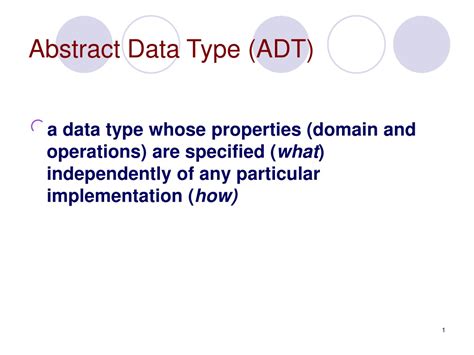 Ppt Abstract Data Type Adt Specification Example In C Powerpoint Presentation Id9511336