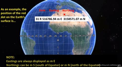 Gps经纬度坐标转utm坐标c经纬高转utm Csdn博客