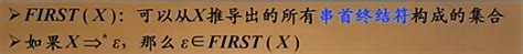 手把手教你使用递归下降法实现语法分析器 实现一个递归下降语法分析程序 识别用户输入的算术表达式。 csdn博客