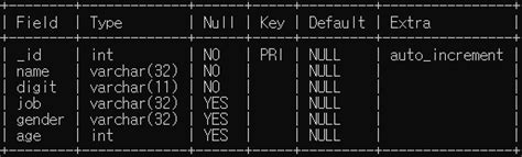 Mysql 시작하기 Zae Parks Blog