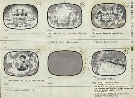 Rankin Bass Hobbit Storyboard The Hobbit The Hobbit 1977 Animation